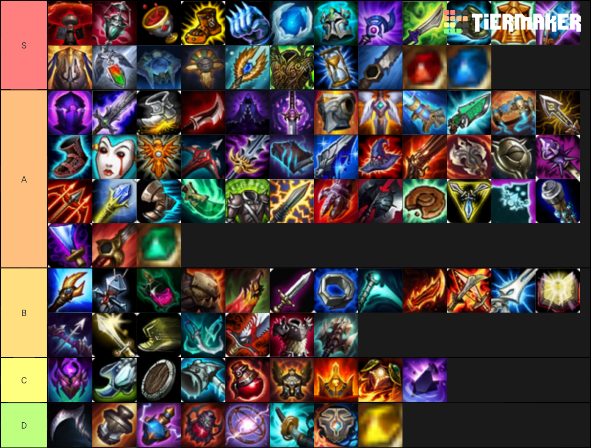 League of Legends items tierlist Tier List (Community Rankings) - TierMaker