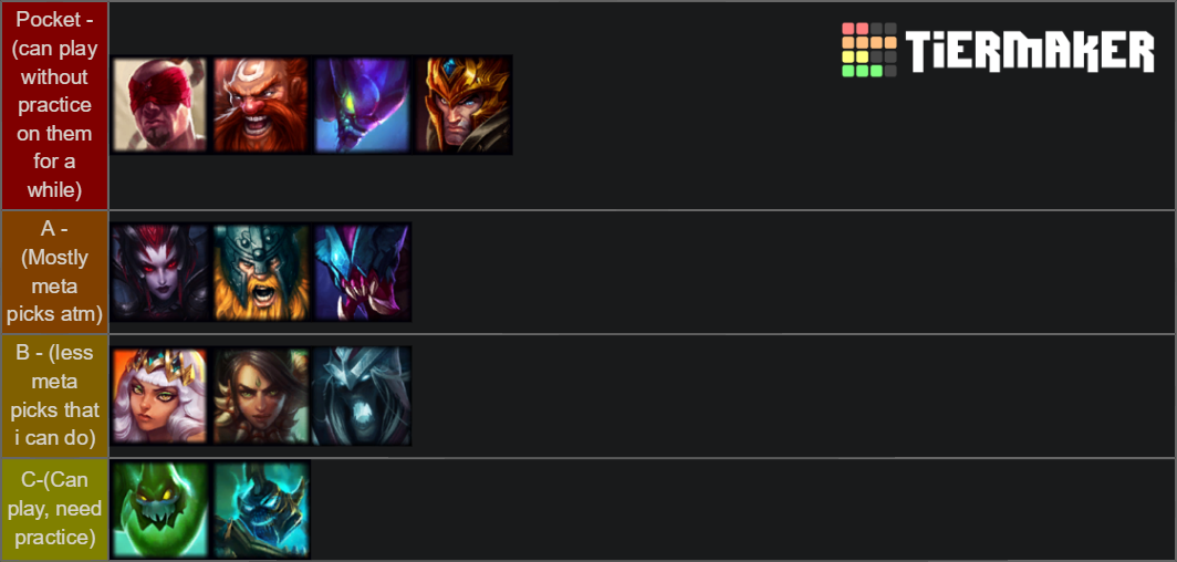 League of Legends Jungle TIER LIST PATCH 9.14 Tier List (Community ...