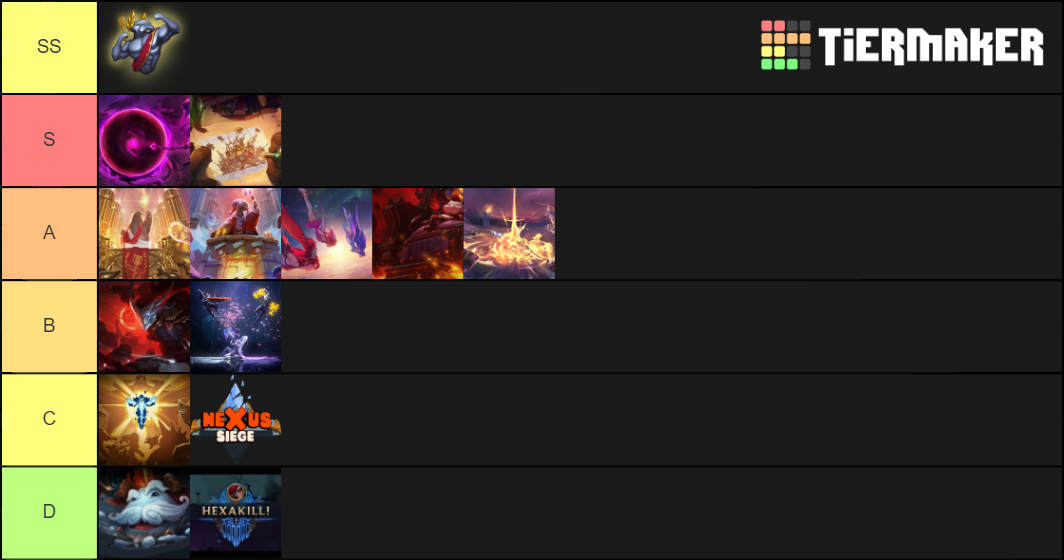 League of Legends mode de jeux Tier List (Community Rankings) - TierMaker