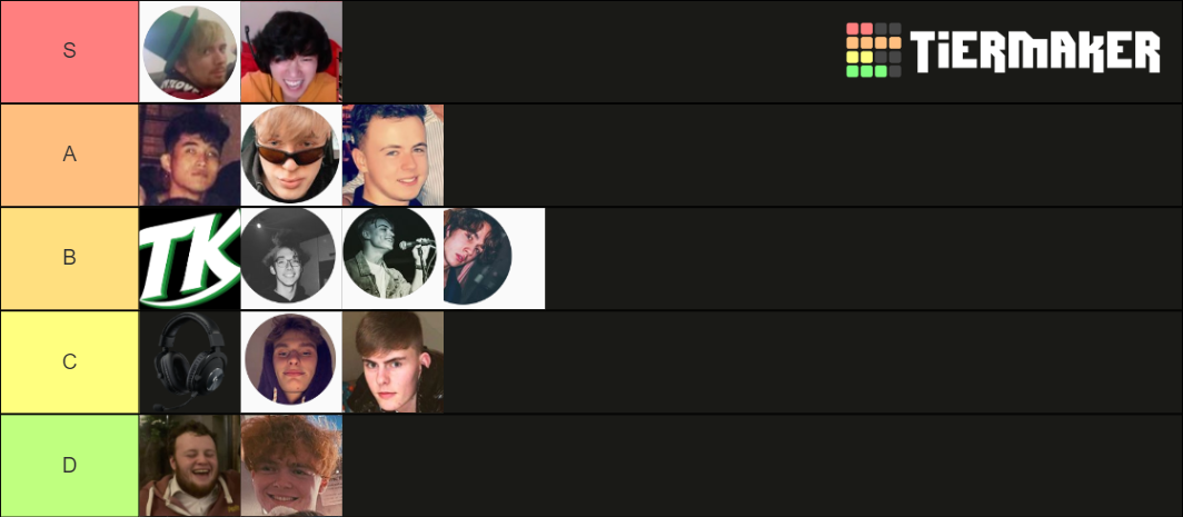 League of legends skill tiers Tier List (Community Rankings) - TierMaker