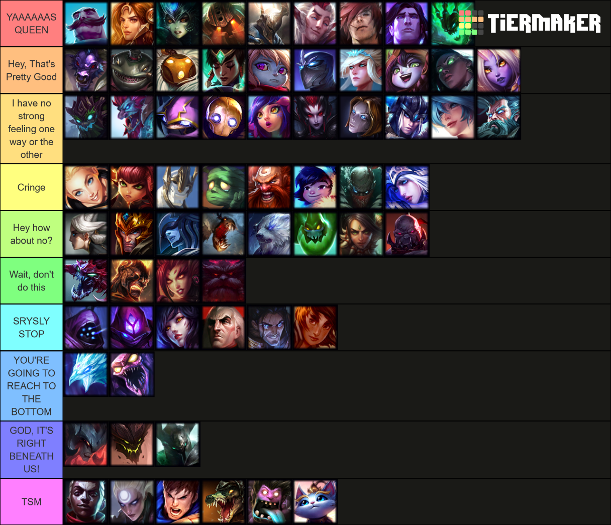 League of Legends Supports 2020 by Krapier 2 Tier List (Community ...