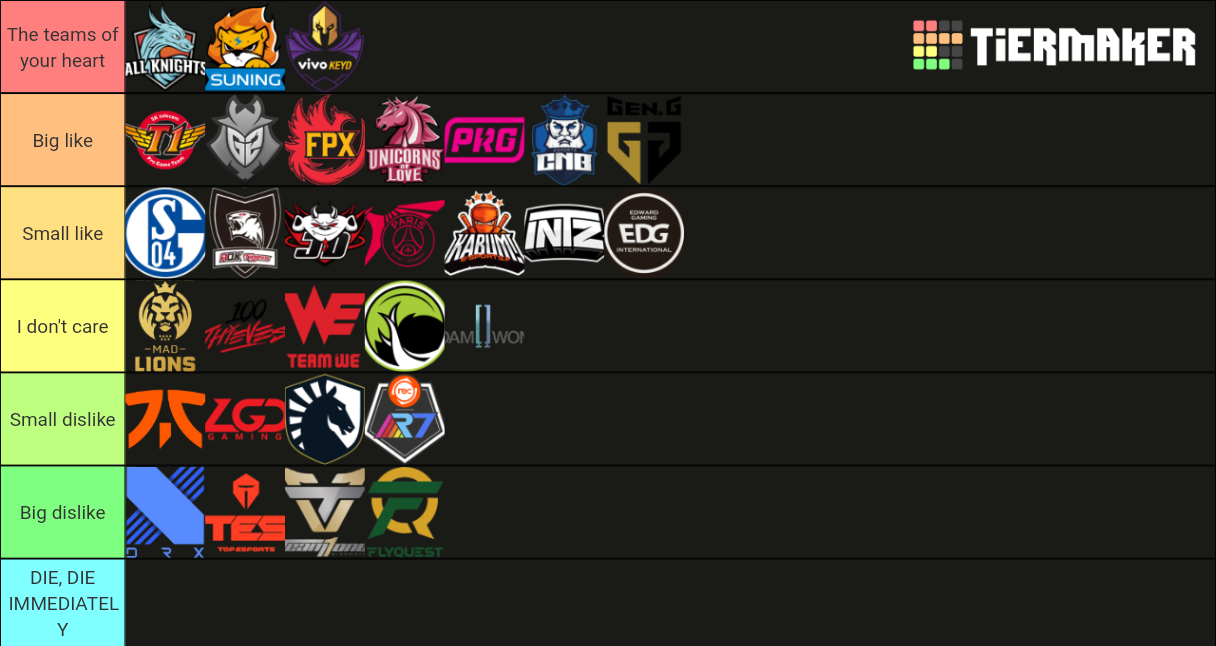 League of Legends Teams Tier List (Community Rankings) - TierMaker