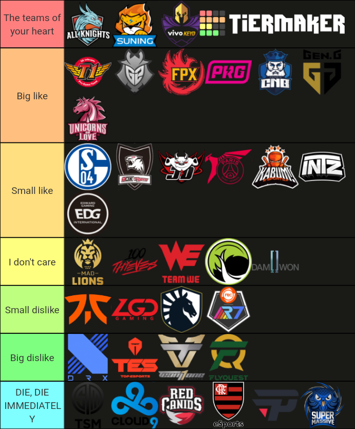 League of Legends Teams Tier List (Community Rankings) - TierMaker