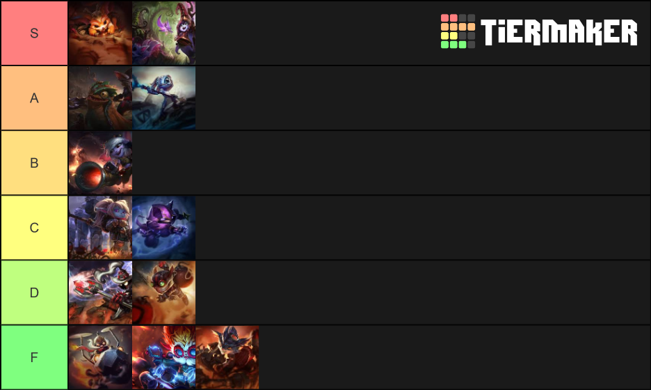 League of Legends Yordle Tier List (Community Rankings) - TierMaker