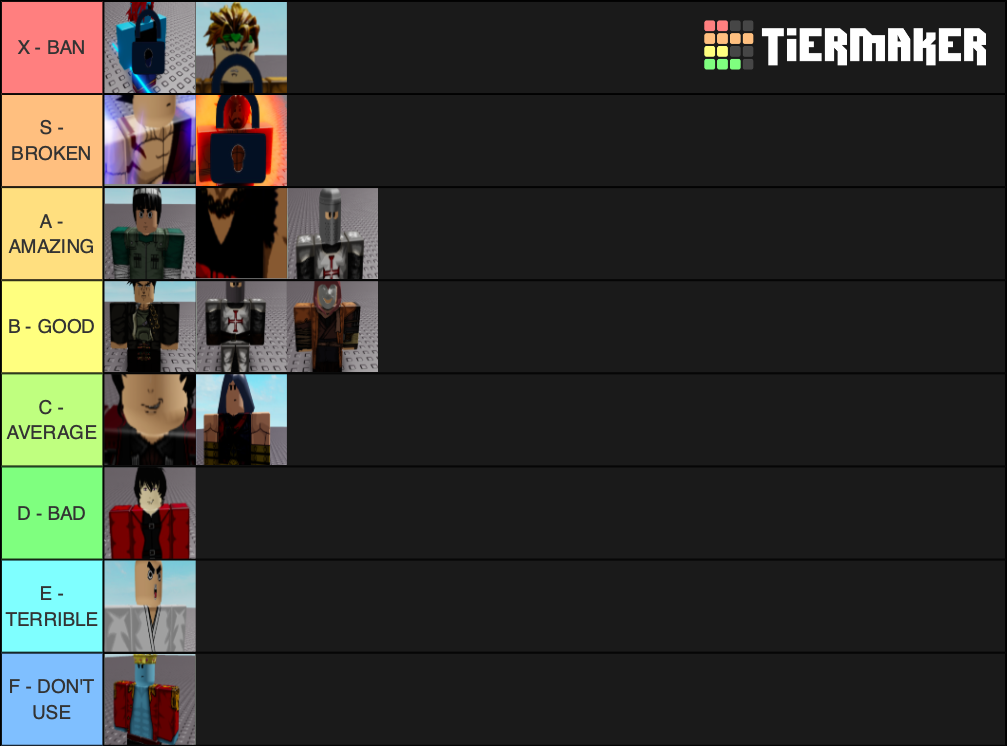 Lee Lineage Tier List (Community Rankings) - TierMaker