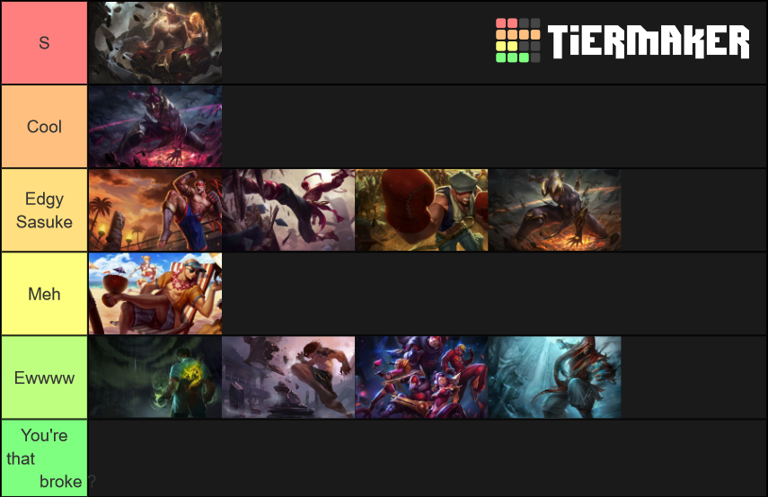 Lee Sin Skins Tier List (Community Rankings) - TierMaker