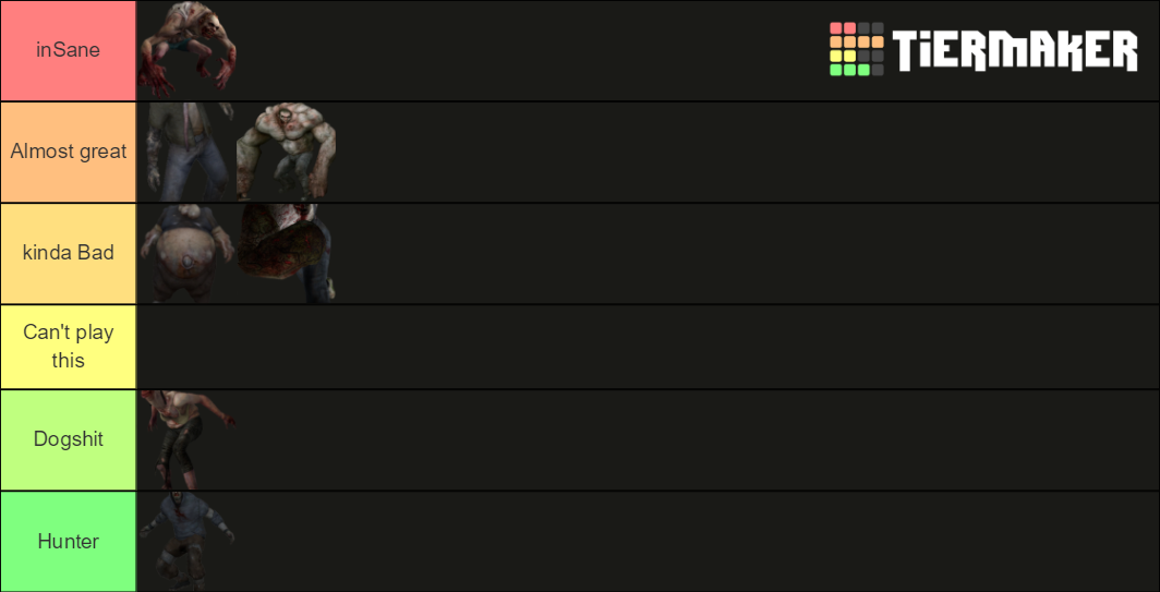 Left 4 Dead 2 Tier List (Community Rankings) - TierMaker