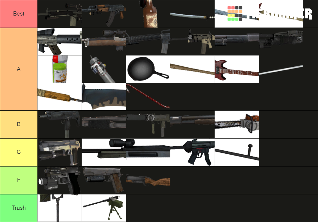 Left 4 Dead 2 Weapon Tier List (Community Rankings) - TierMaker