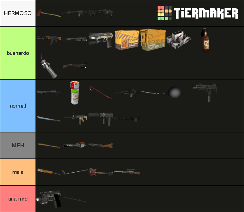 Left For Dead 2 Weapons and Throwables Tier List (Community Rankings ...