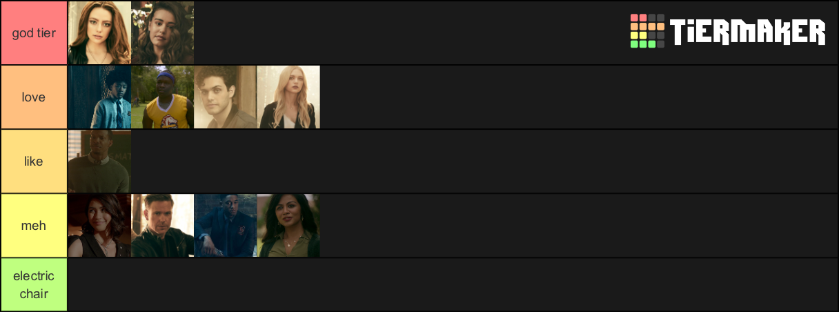 Legacies Characters Tier List (Community Rankings) - TierMaker
