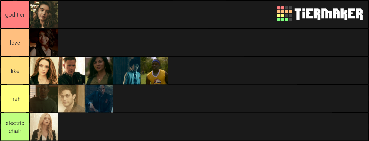 Legacies Characters Tier List (Community Rankings) - TierMaker