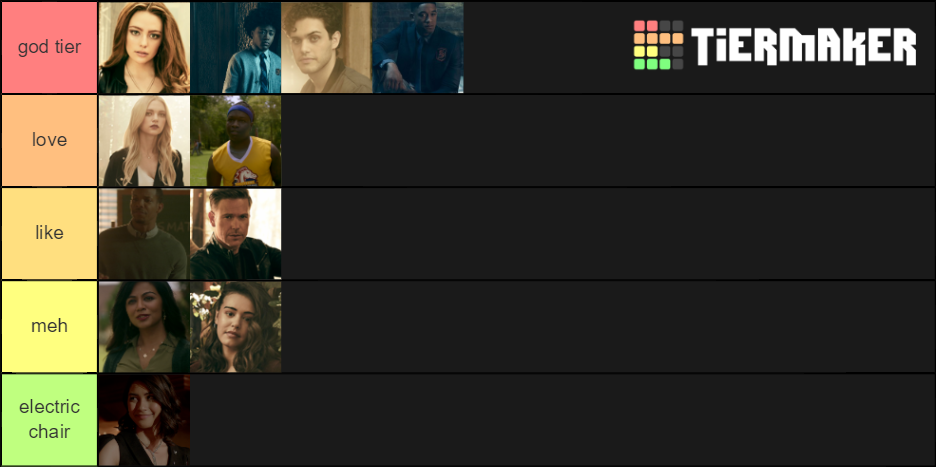 Legacies Characters Tier List (Community Rankings) - TierMaker