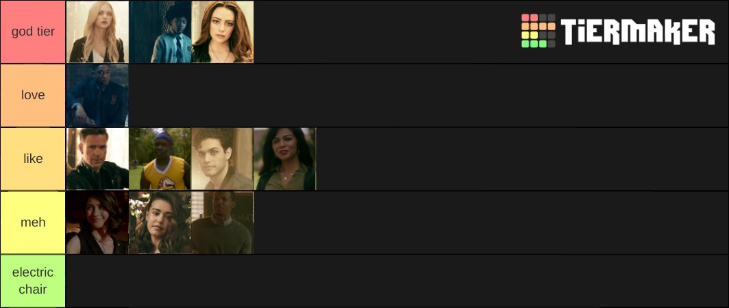 Legacies Characters Tier List (Community Rankings) - TierMaker