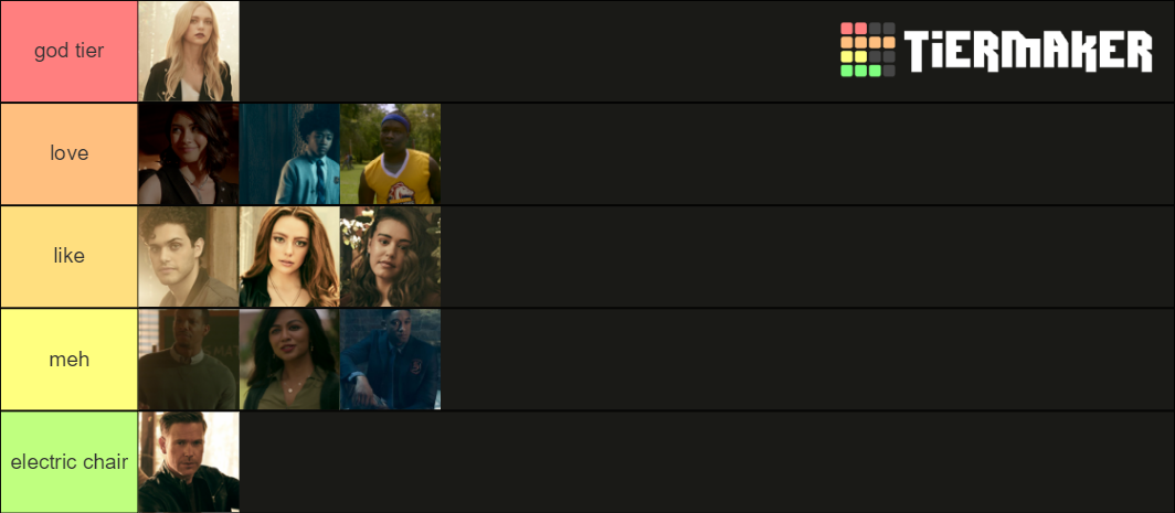 Legacies Characters Tier List (Community Rankings) - TierMaker
