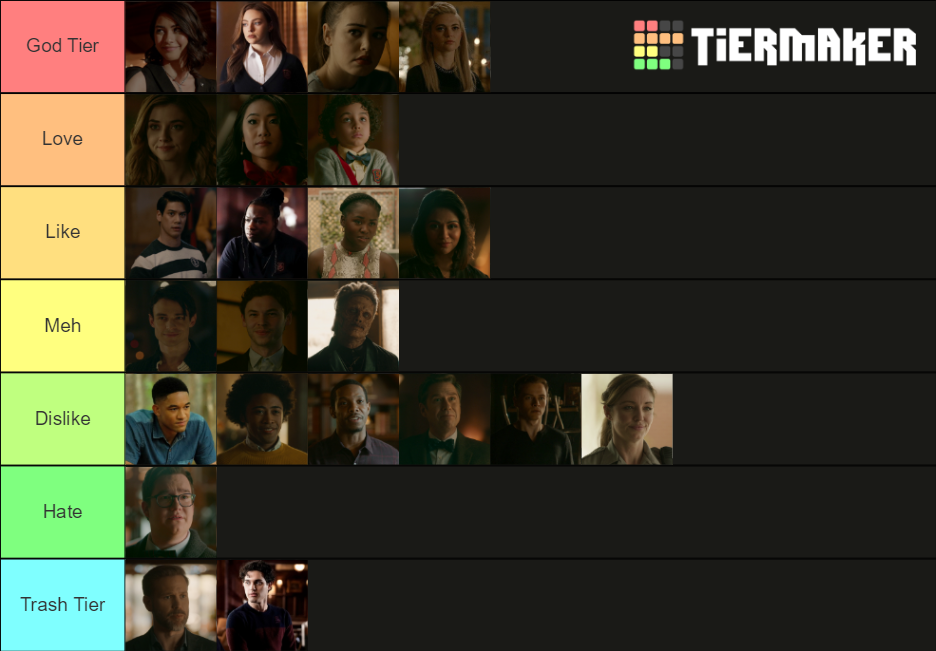 Legacies' Characters Tier List (Community Rankings) - TierMaker