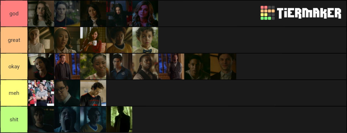 legacies characters updated Tier List (Community Rankings) - TierMaker