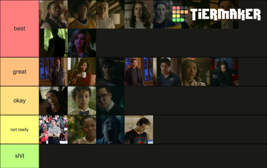 legacies characters updated Tier List (Community Rankings) - TierMaker