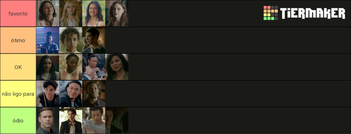 Legacies Fave Characters Tier List (Community Rankings) - TierMaker