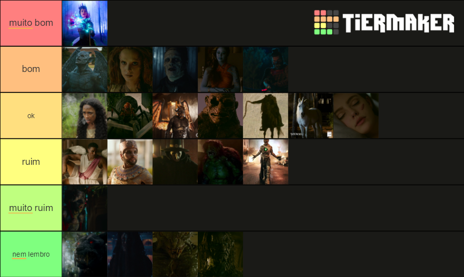 Legacies Monsters (spoilers) Tier List (Community Rankings) - TierMaker