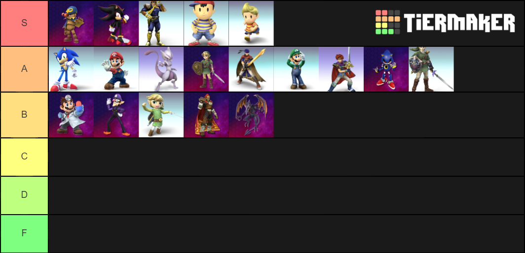 Legacy XP Tier List (Community Rankings) - TierMaker