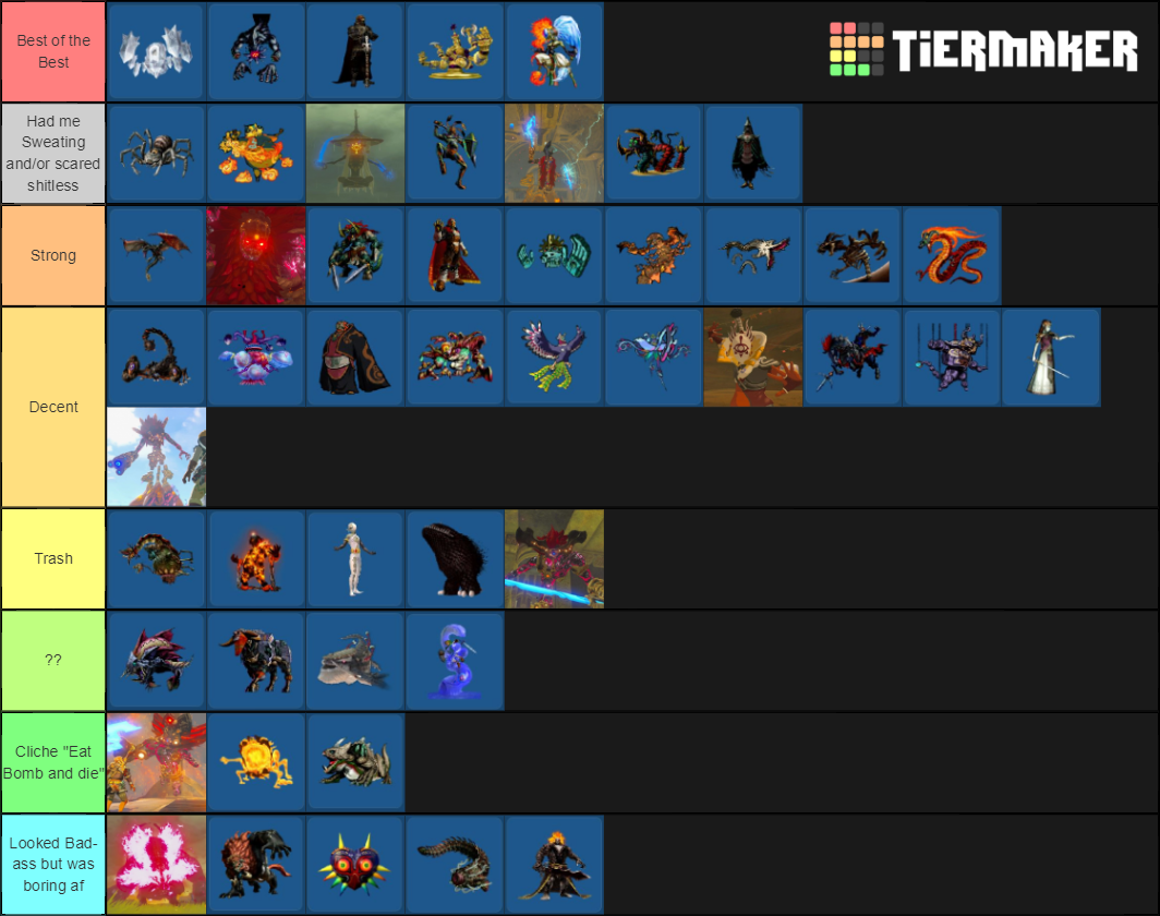 Legend of Zelda Bosses (3D) Tier List (Community Rankings) - TierMaker