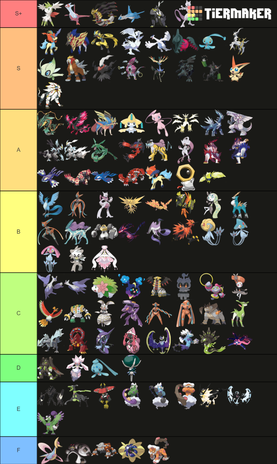 Legendaries And Myths Tier List Community Rank TierMaker legendaries-and-myths-tier-list-community-rank-tiermaker