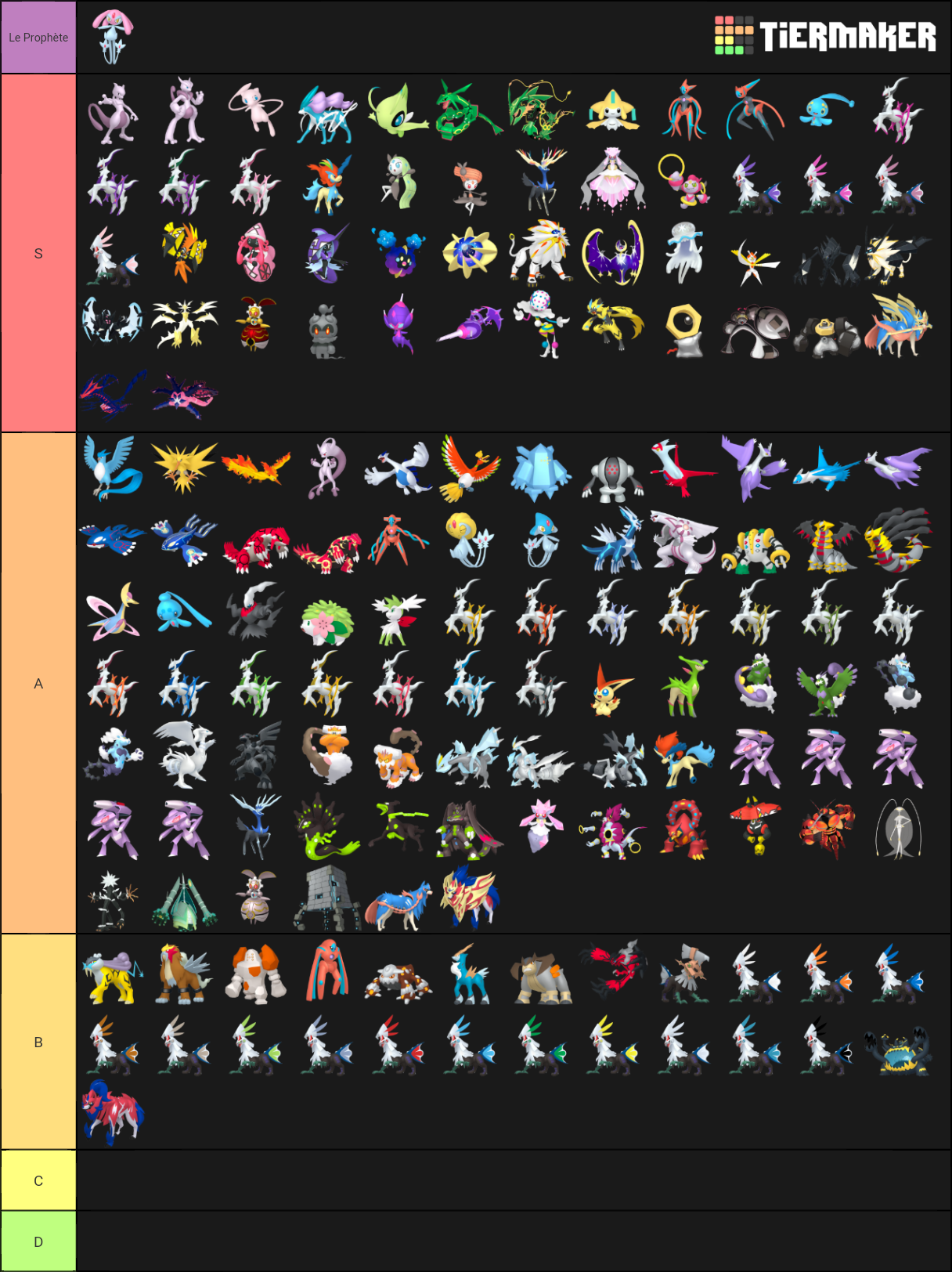 Legendaries Pokémon Tier List (Community Rankings) - TierMaker