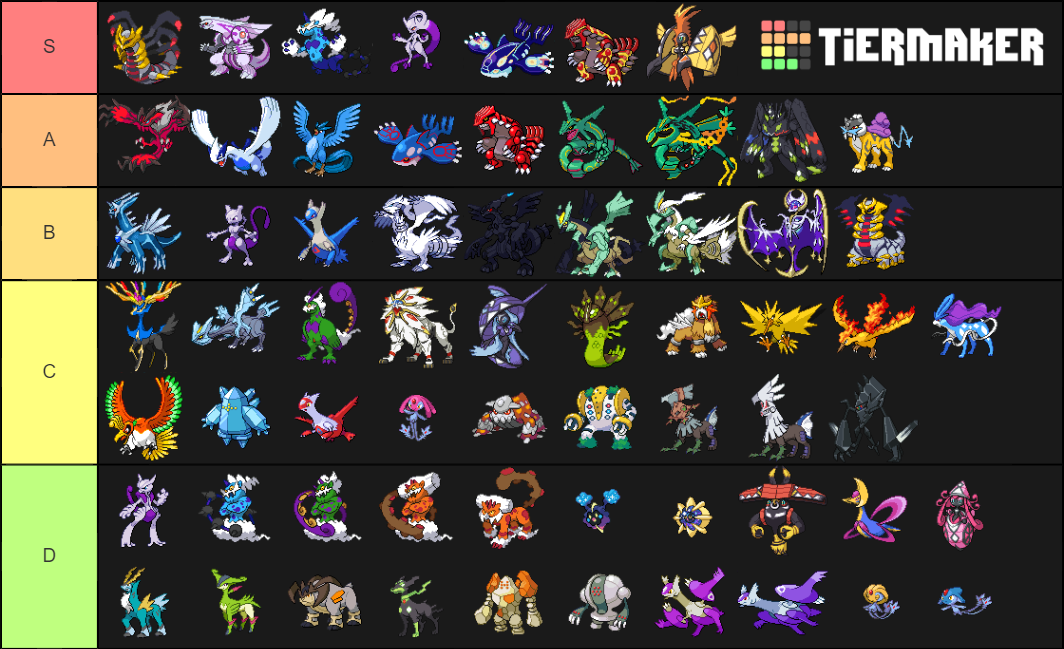 Legendaries Tier List (Community Rankings) - TierMaker