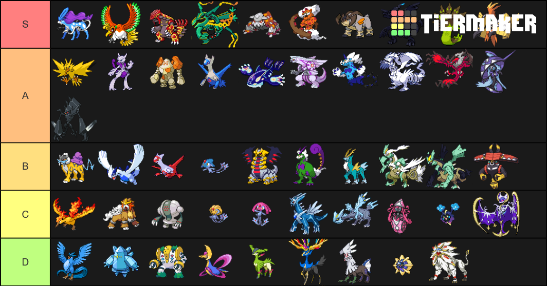 Legendaries Tier List (Community Rankings) - TierMaker