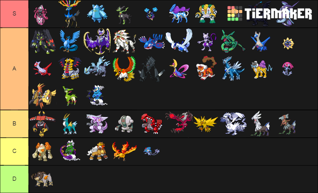 Legendaries Tier List (Community Rankings) - TierMaker