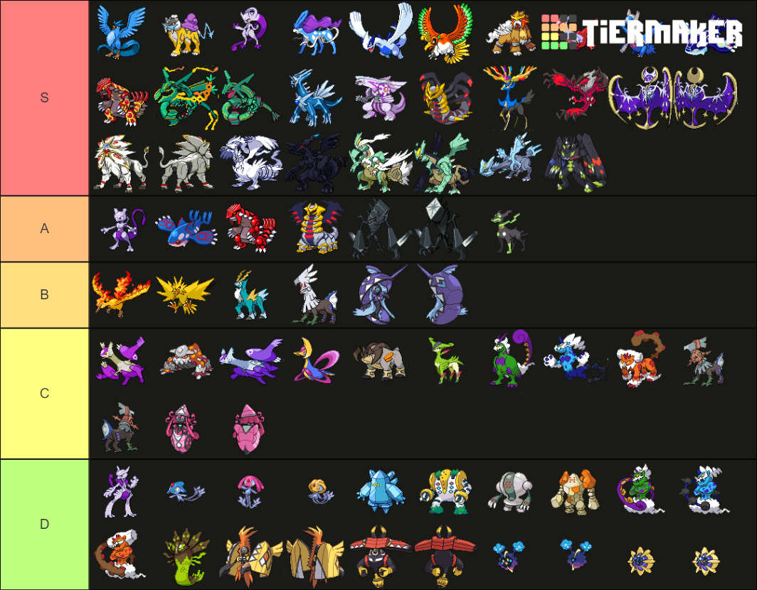 Legendaries Tier List (Community Rankings) - TierMaker