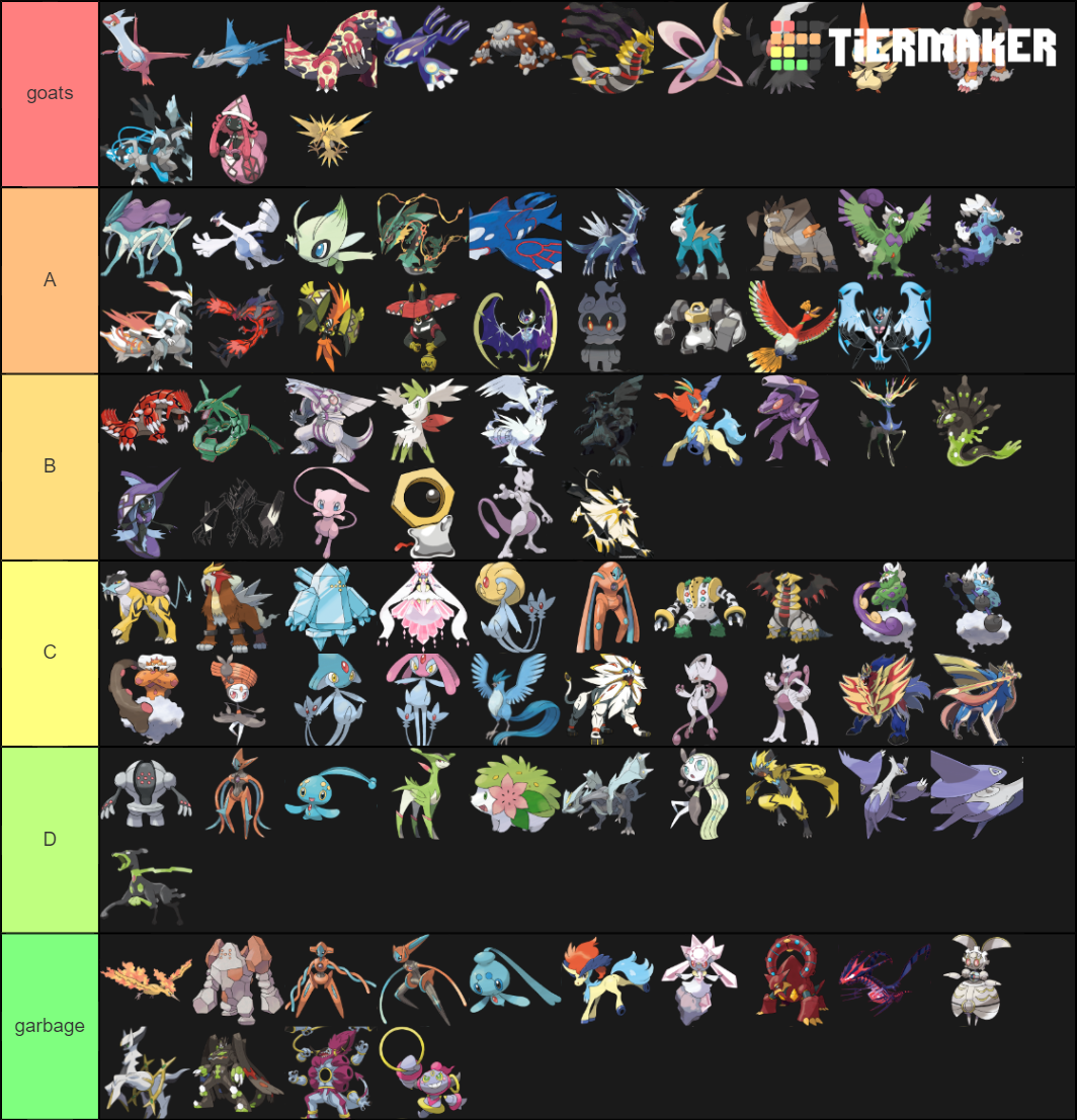 Legendary - Myth Tier List (Community Rankings) - TierMaker