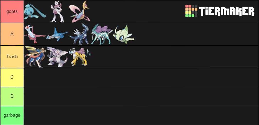 Legendary - Myth Tier List (Community Rankings) - TierMaker