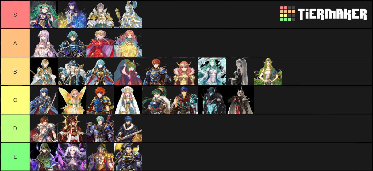 Legendary and Mythic Heroes from FEH Tier List (Community Rankings) - TierMaker