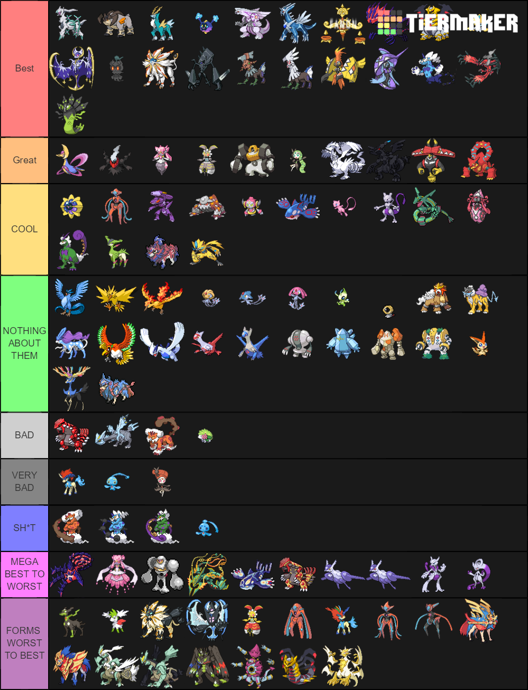 Legendary and Mythical Pokemon (gen 1-8) Tier List (Community Rankings ...
