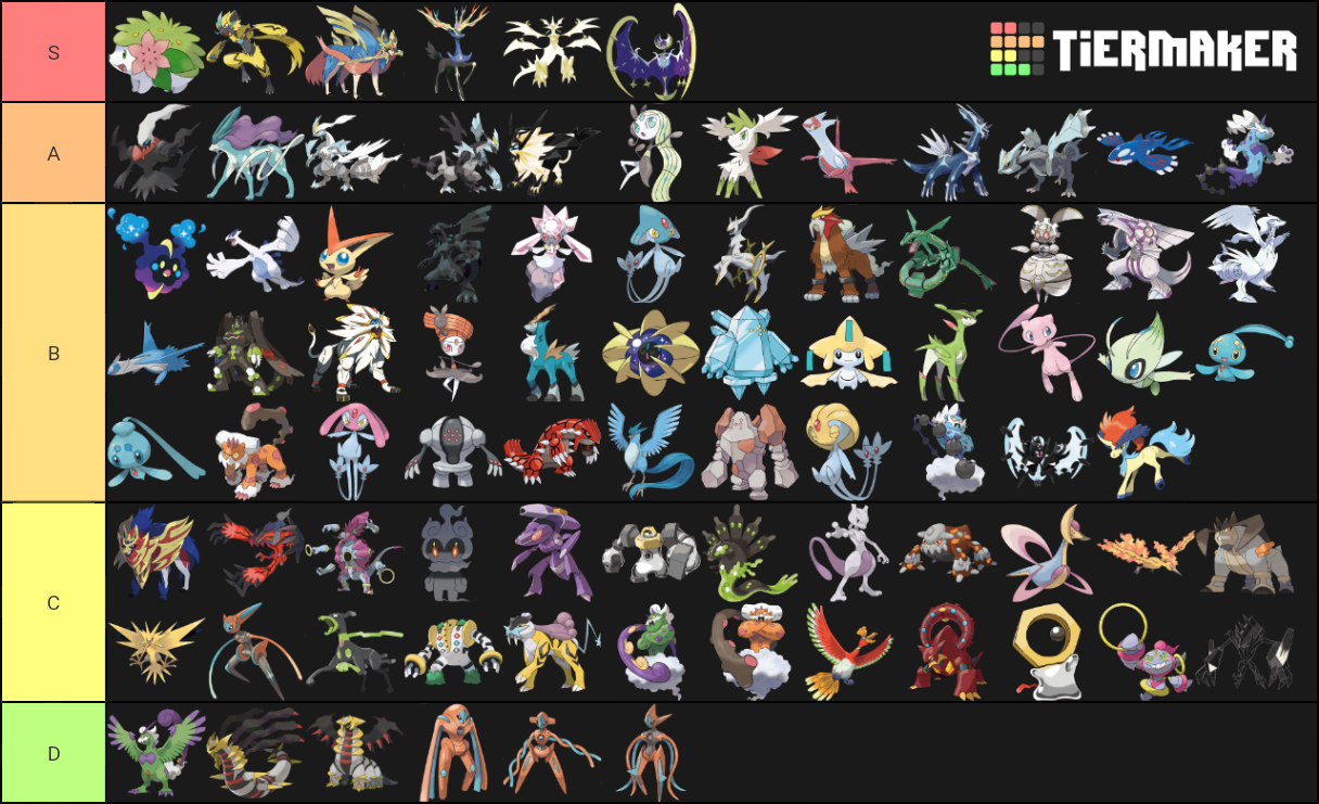 Legendary and Mythical Pokémon Tier List (Community Rankings) - TierMaker