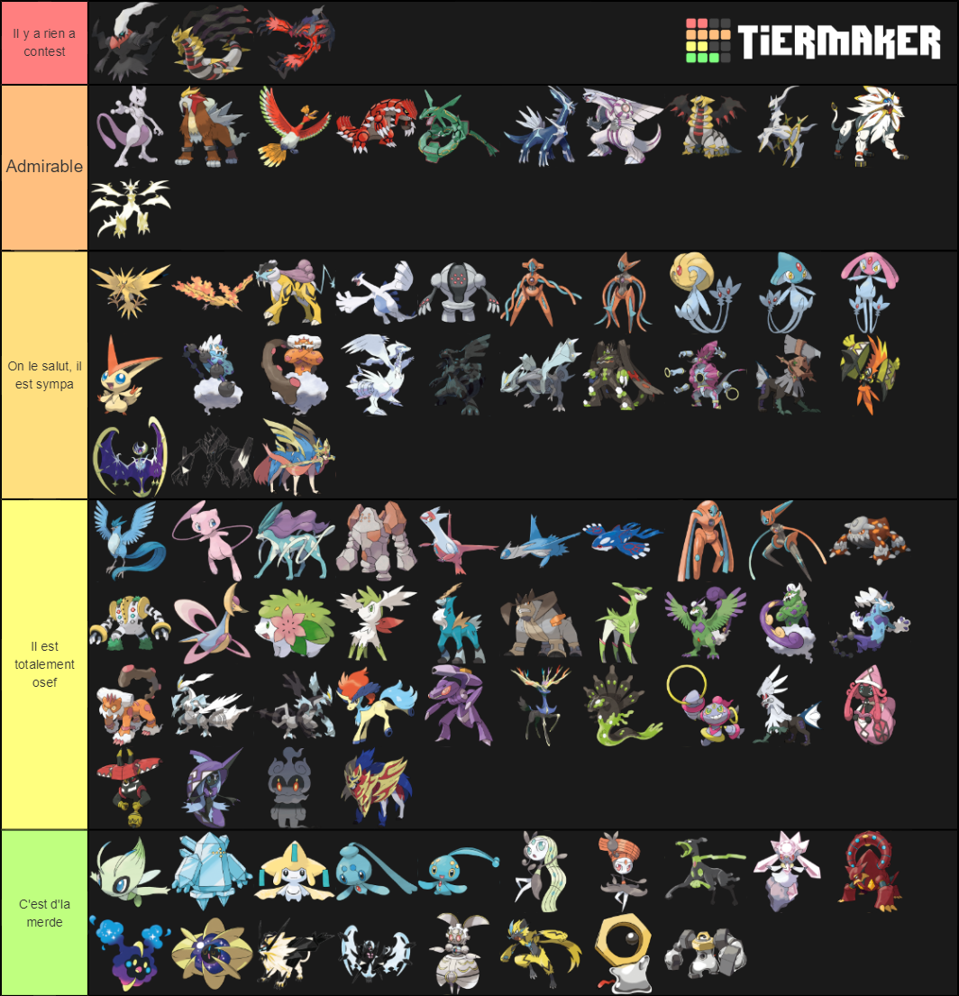 Legendary and Mythical Pokémon Tier List (Community Rankings) - TierMaker