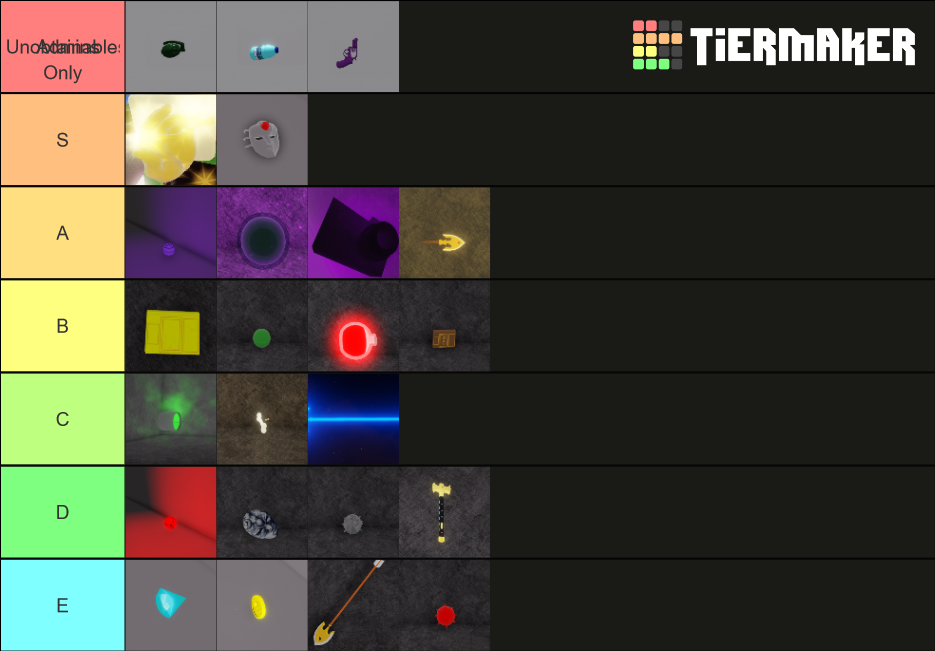 Legendary Bizarre Adventure Items Tier List (Community Rankings ...