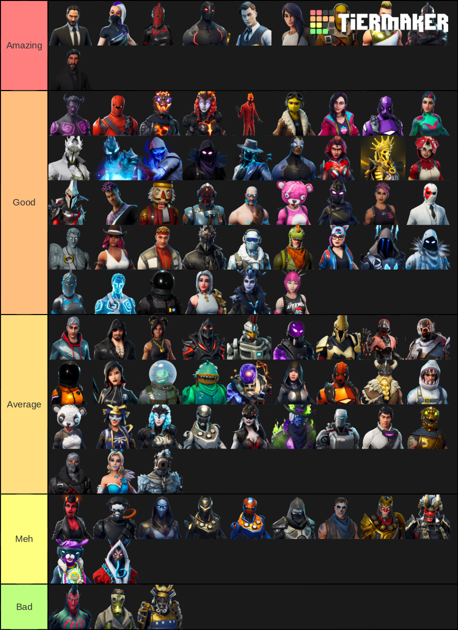 Legendary Fortnite Skins Tier List (Community Rankings) - TierMaker