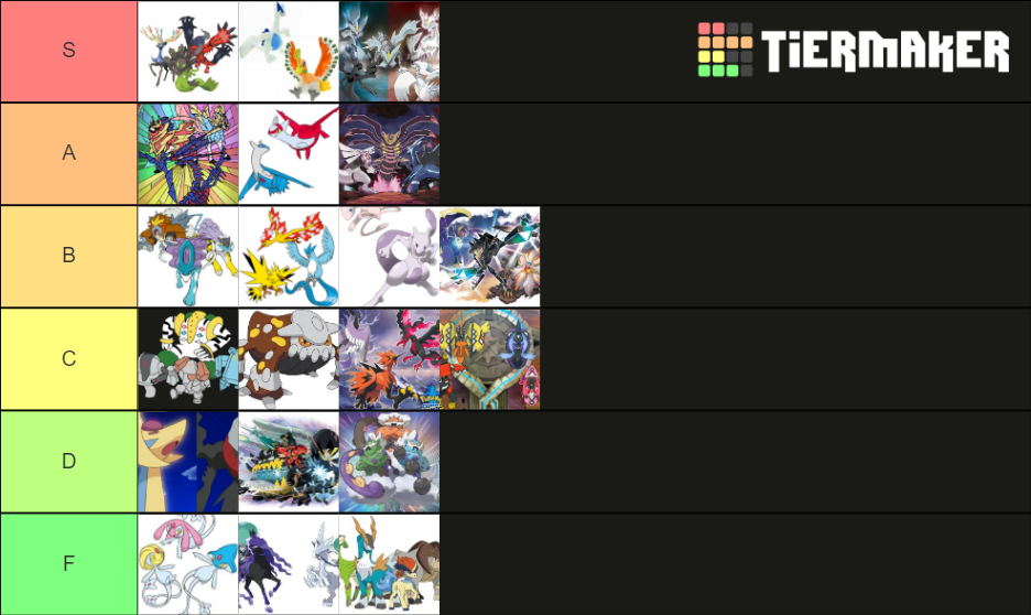 legendary groups in pokemon Tier List (Community Rankings) - TierMaker