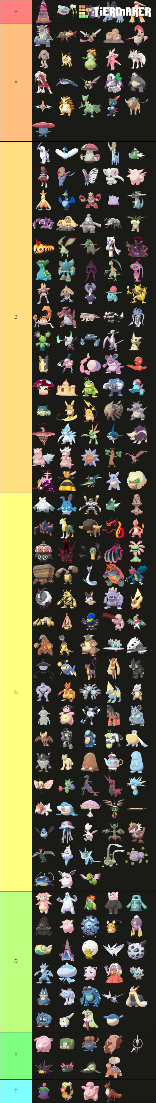 Legendary Max Raid Rental Pokemon Tier List (Community Rankings ...