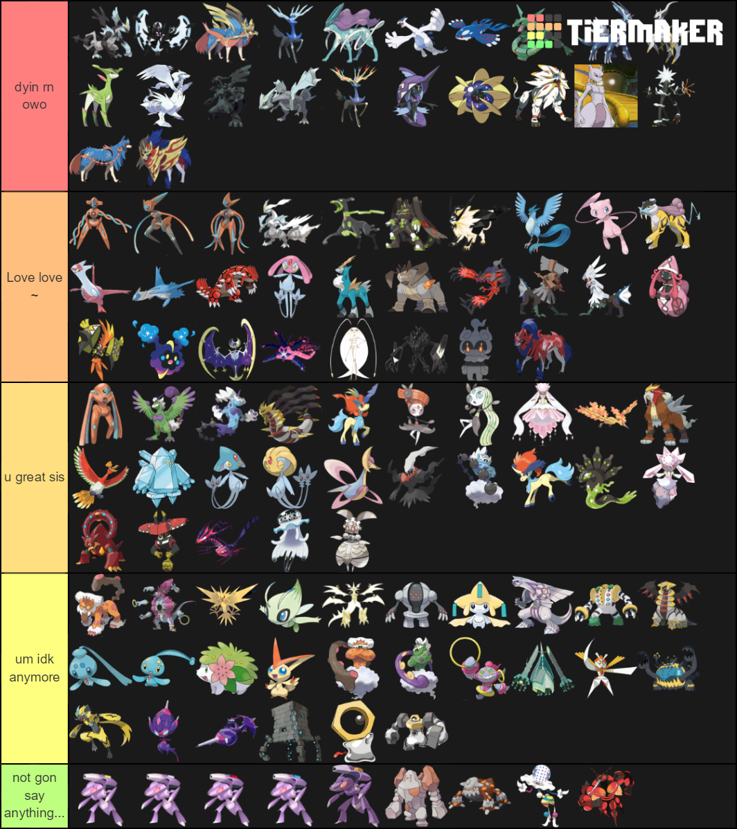 Legendary, Mythical and Ultra Beast Tier List (Community Rankings ...