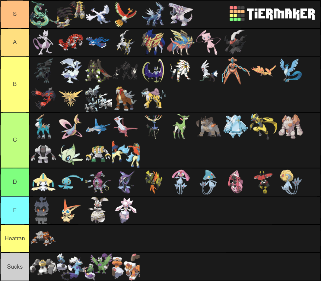 Legendary/Mythical Pokemon Tier List (Community Rankings) - TierMaker