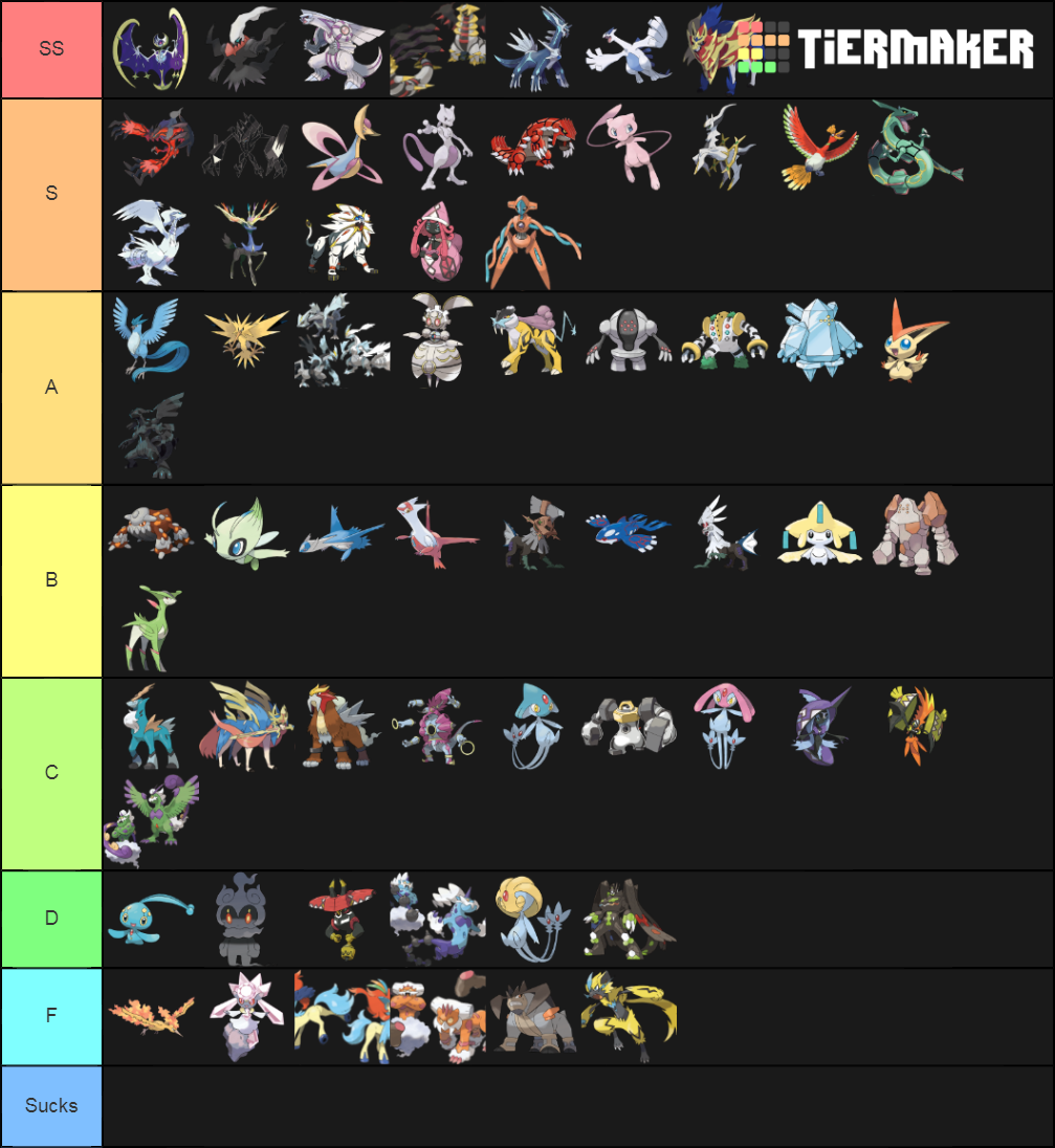 Legendary/Mythical Pokemon Tier List (Community Rankings) - TierMaker
