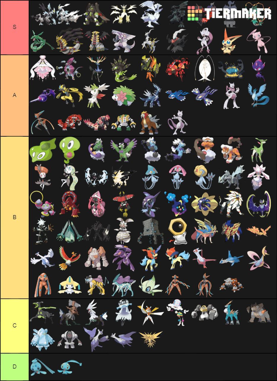 Legendary/Mythical/UB PokÃ©mon Tier List (Community Rankings) - TierMaker