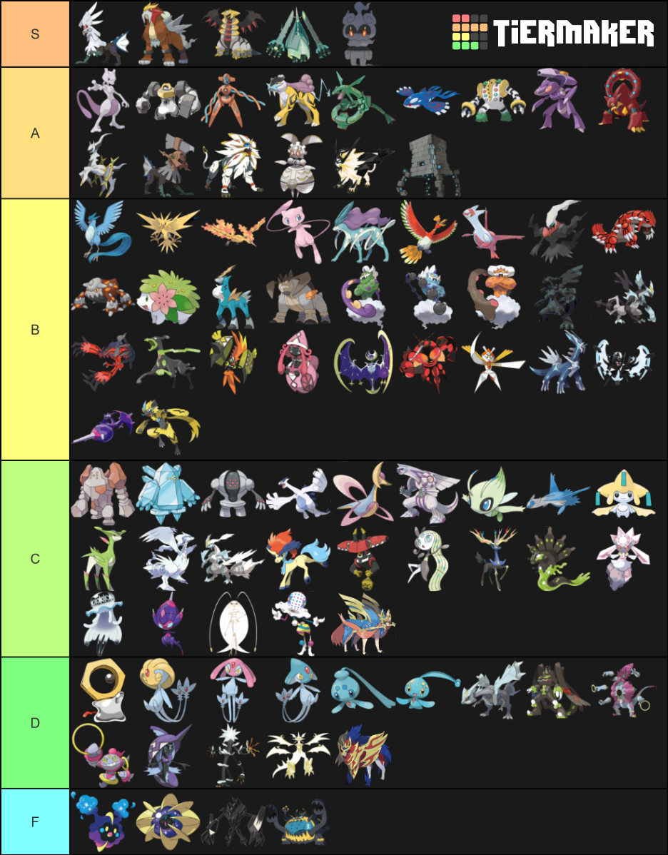 Legendary Pokemon Tier List (Community Rankings) - TierMaker
