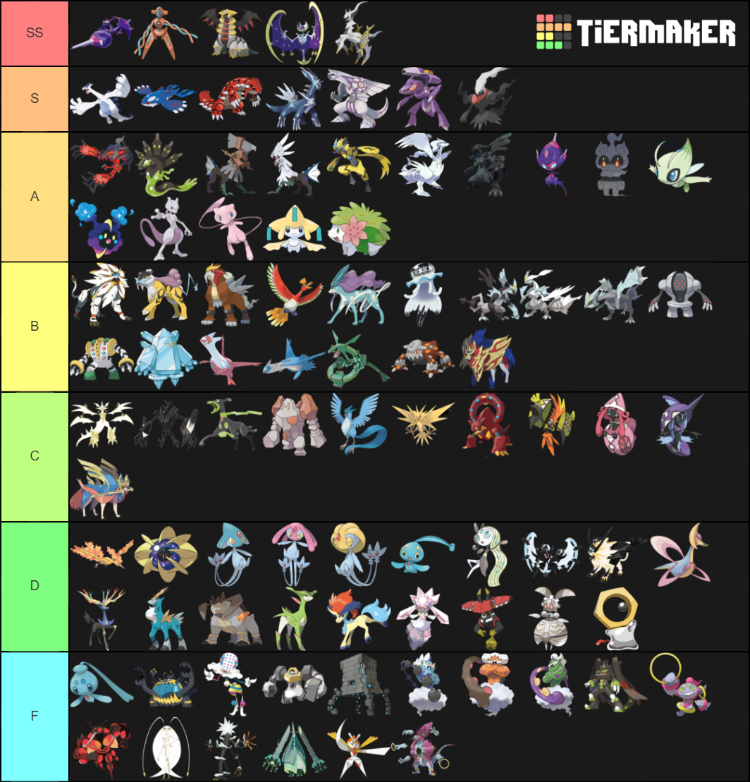 Legendary Pokemon Tier List (Community Rankings) - TierMaker
