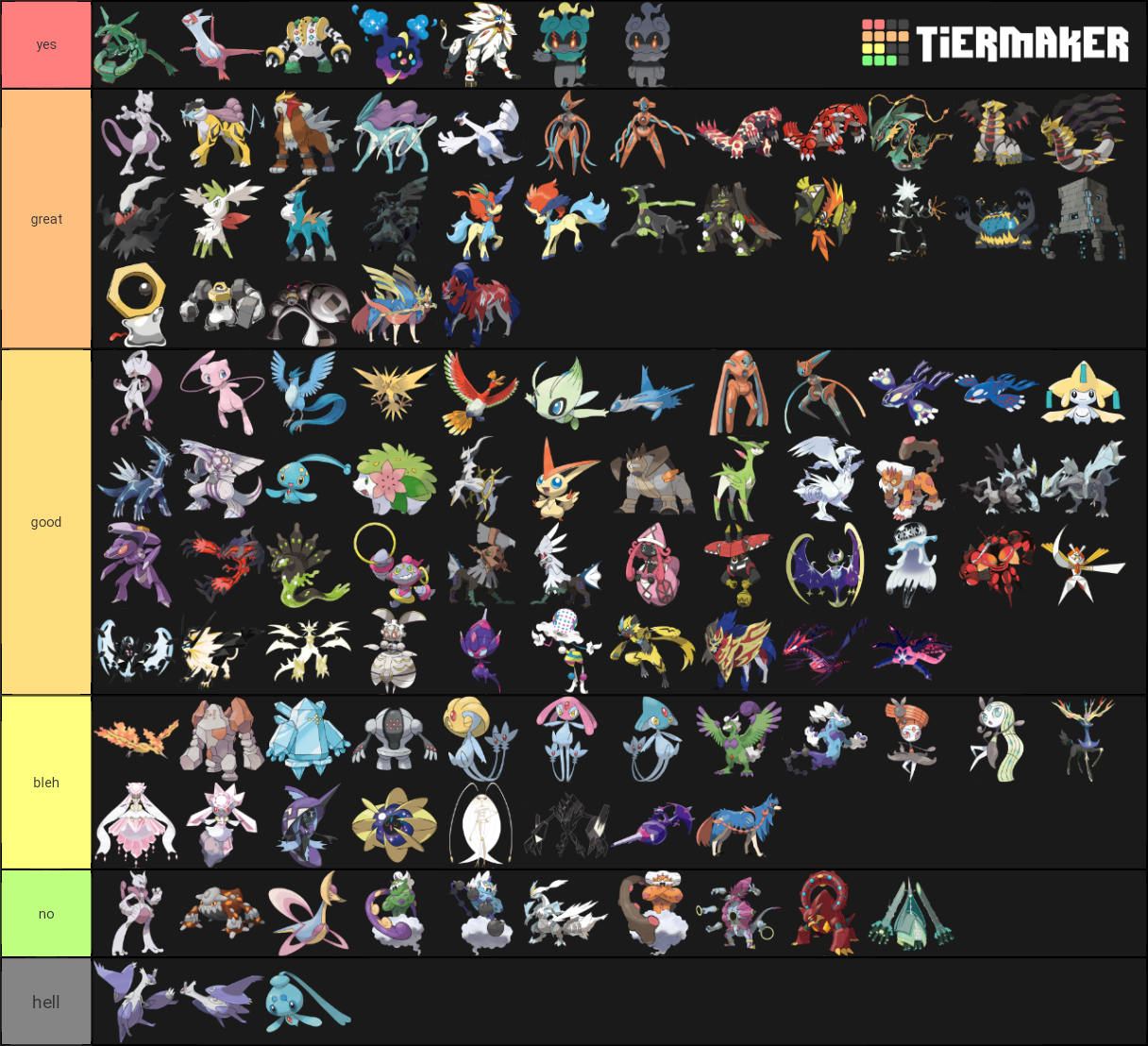 Legendary Pokemon Tier List (Community Rankings) - TierMaker
