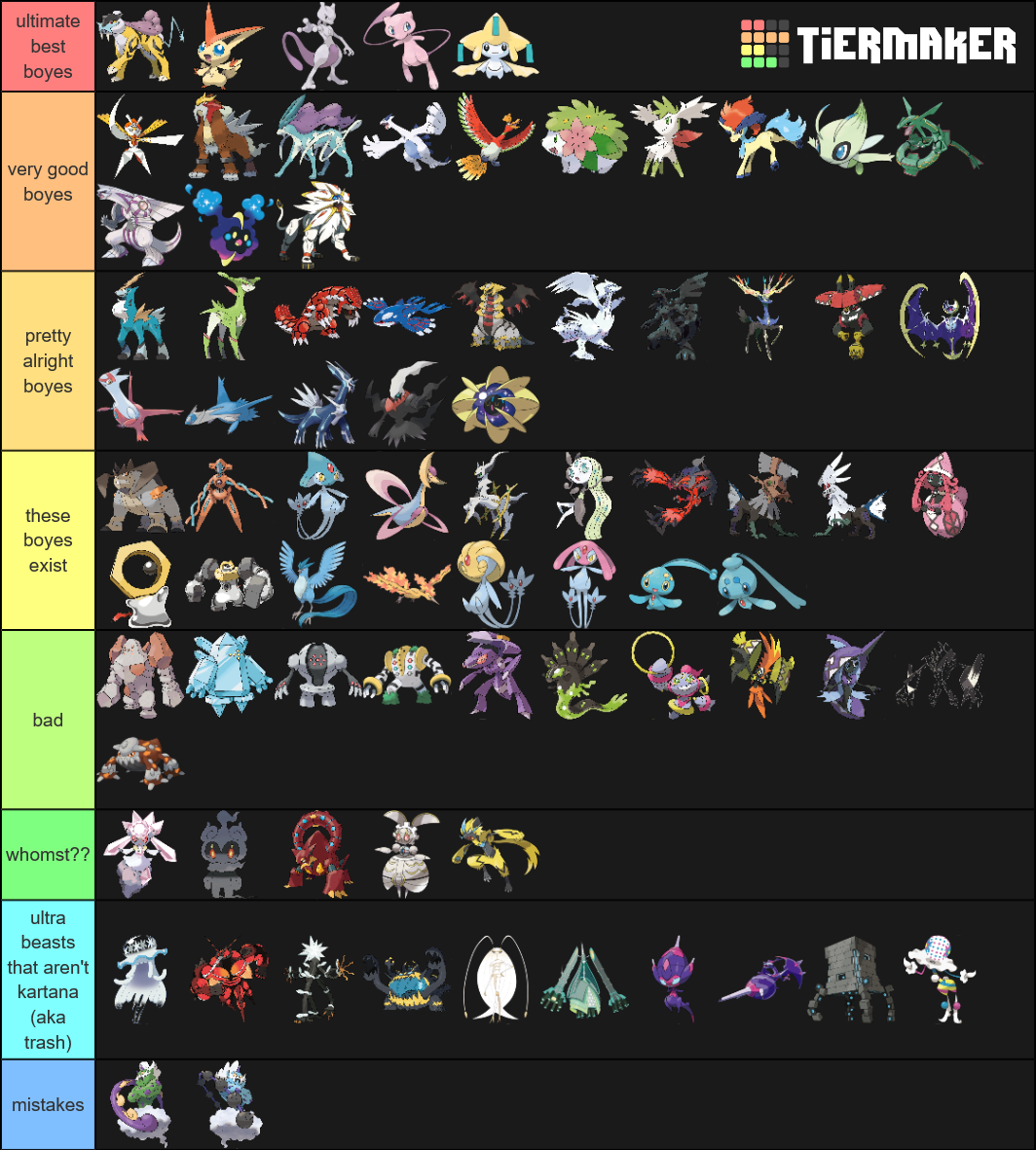 Legendary Pokemon Tier List (Community Rankings) - TierMaker