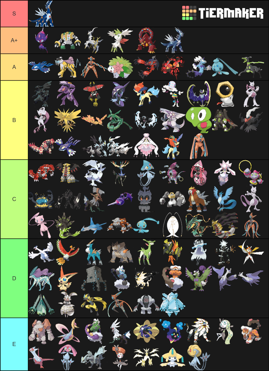 Legendary Pokemon Tier List (Community Rankings) - TierMaker